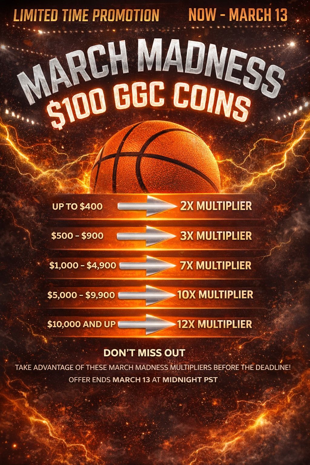 Global Gold Coin (GGC) – Stable Gold-Backed Crypto